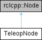 JetPackJoyRide: TeleopNode Class Reference